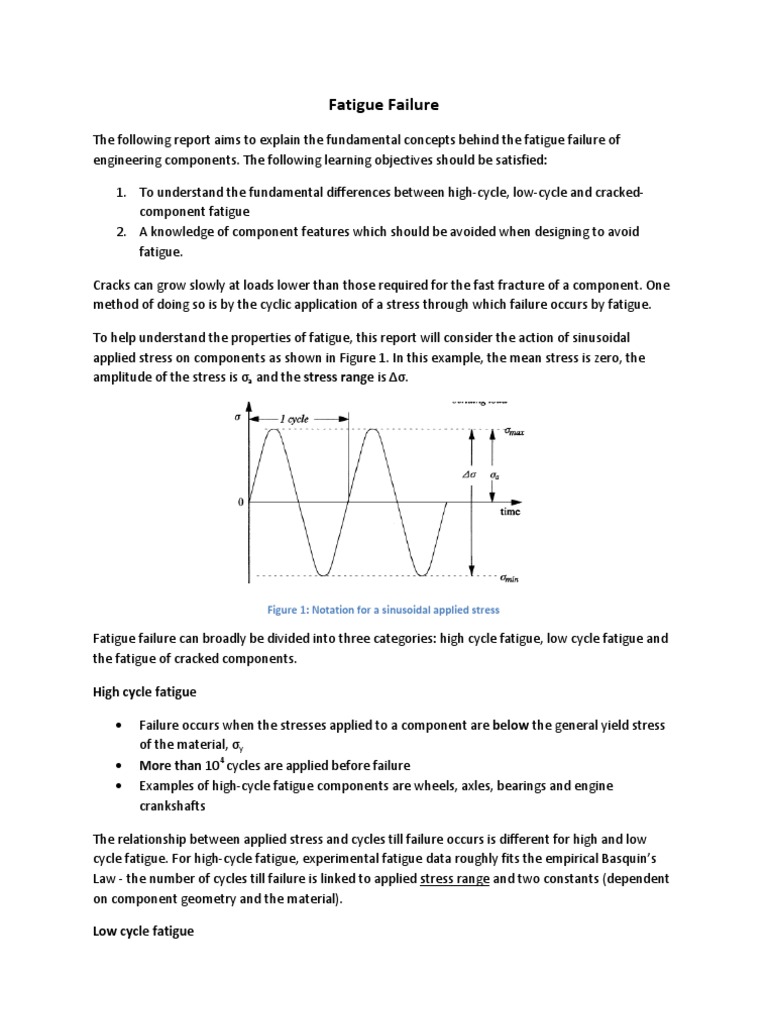 Fatigue Failure - Ralph Collings | PDF | Fatigue (Material) | Fracture