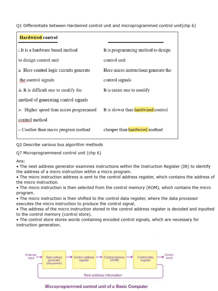 dlca ut2 solved qb | PDF | Cpu Cache | Digital Electronics