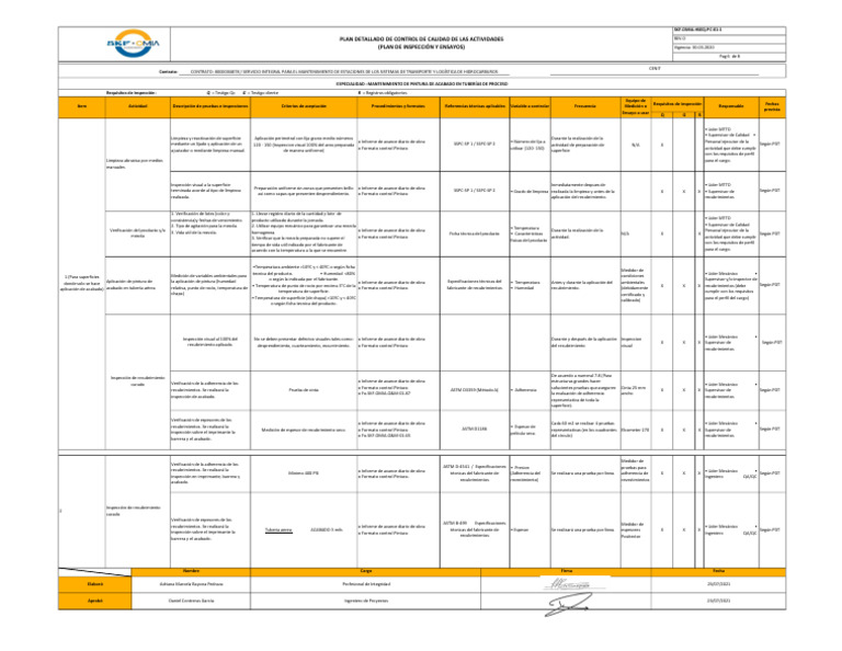 SKF.omia.HSEQ.pc-01-1 Rev.1 Plan Detallado Control Calidad Actividades | PDF