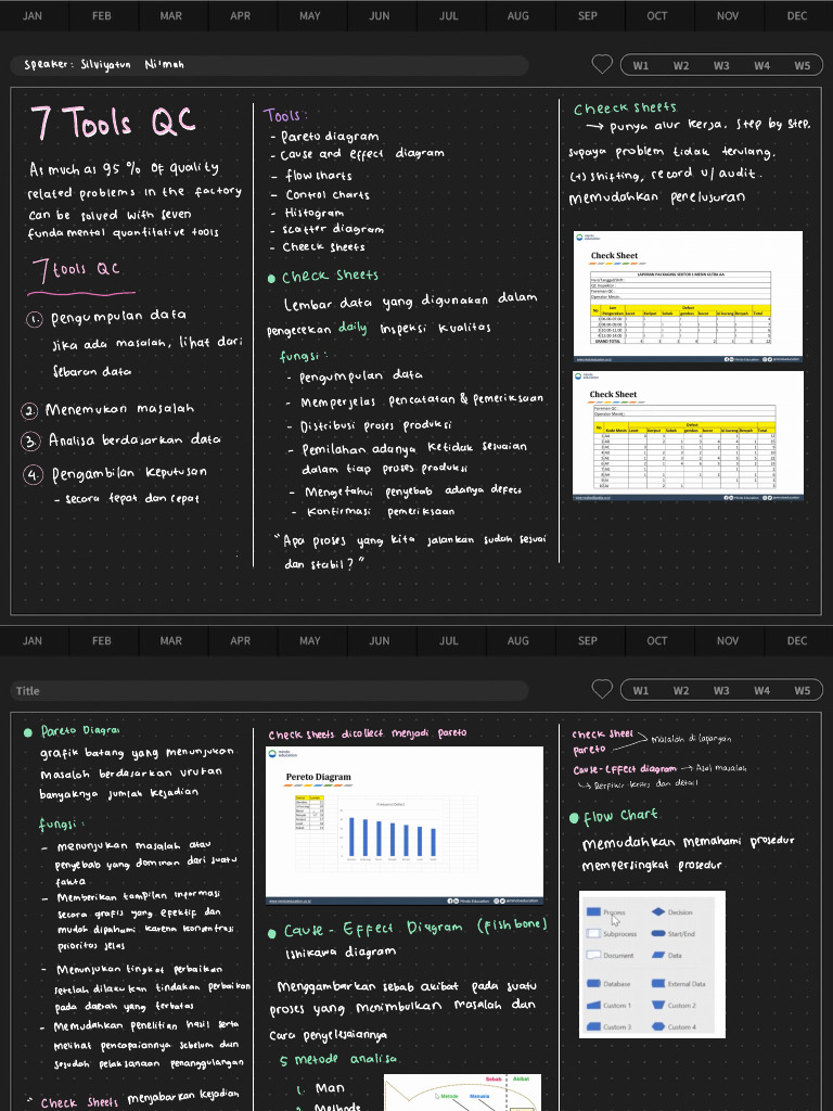 7 Tools of Quality Control 1705747071 | PDF