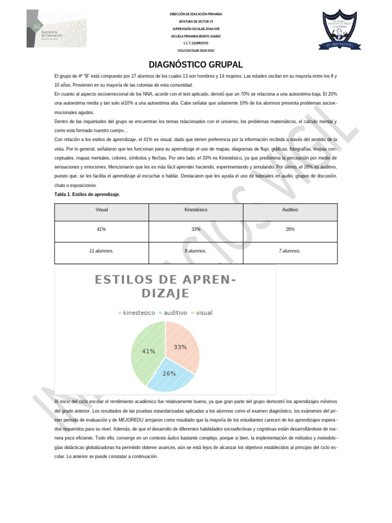 Diagnóstico grupal | PDF | Aprendizaje | Educación primaria