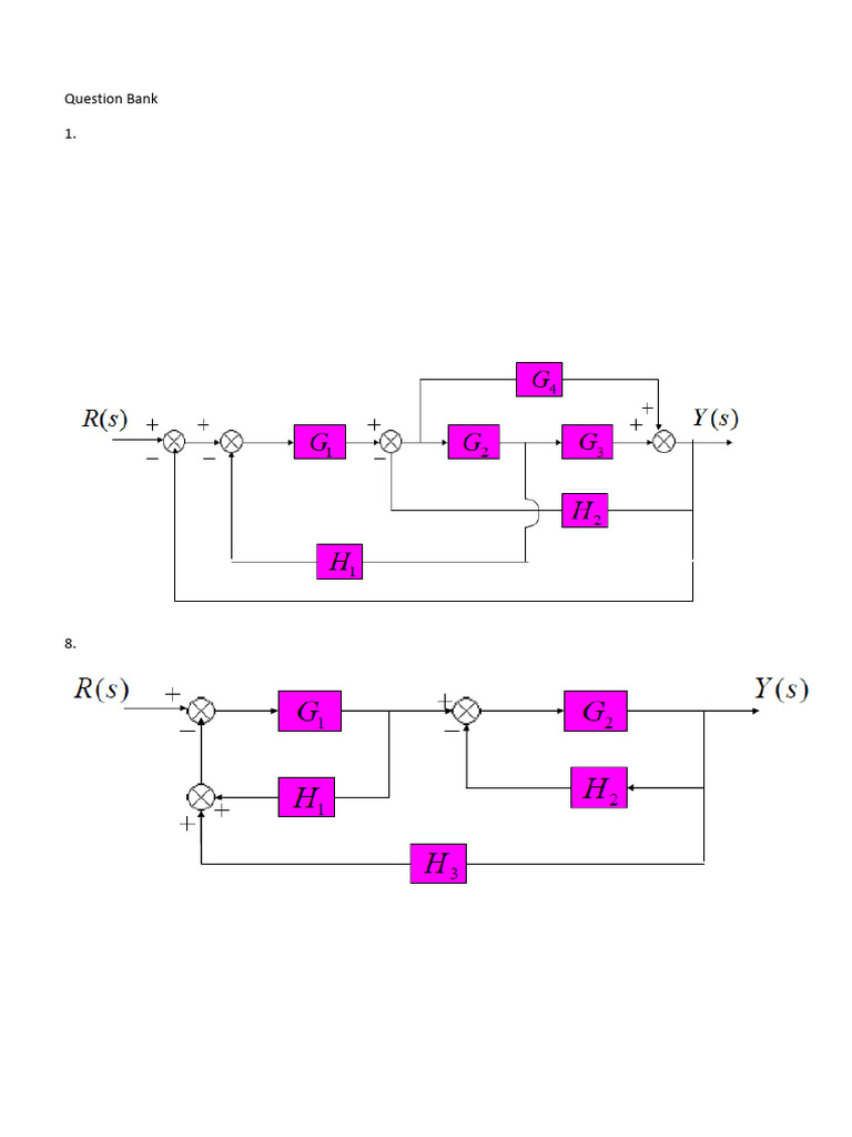 Question Bank - CS | PDF