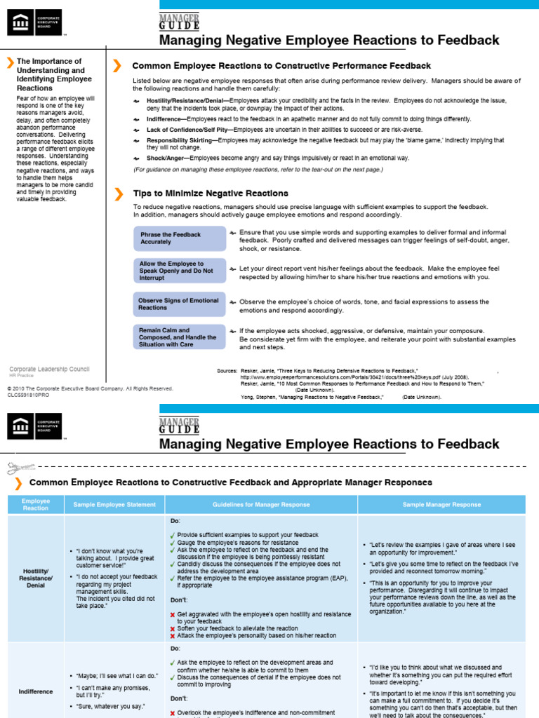 Managing Negative Employee Reactions To Feedback | PDF | Anger | Psychology