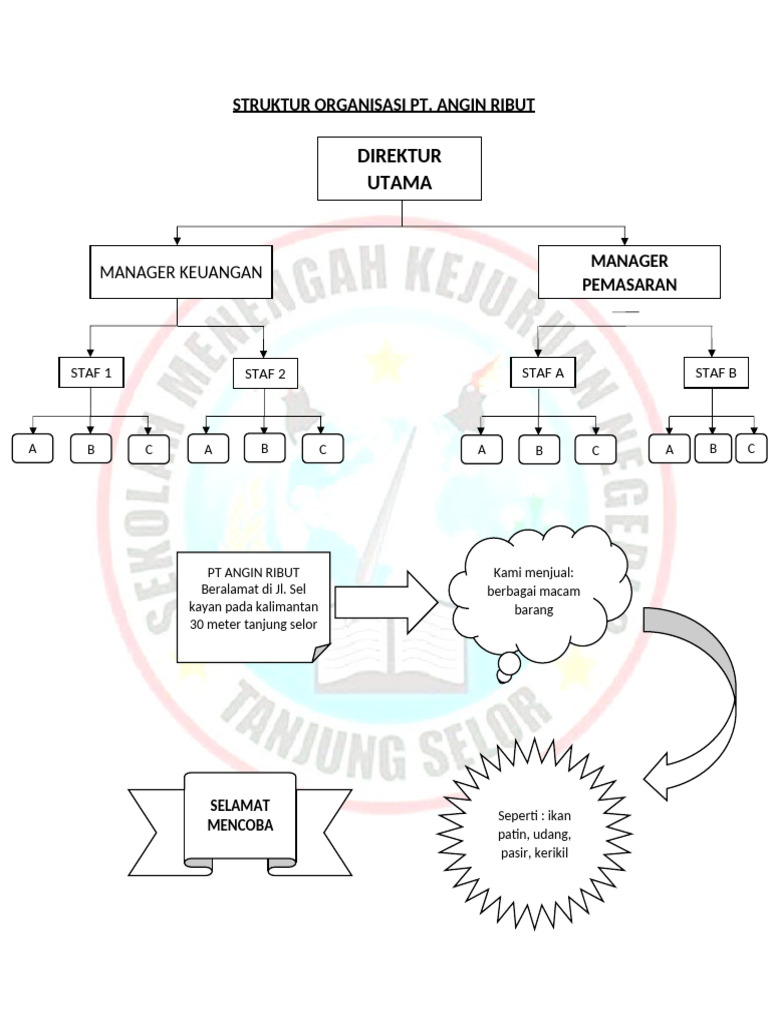 Struktur Organisasi PT Angin Ribut | PDF