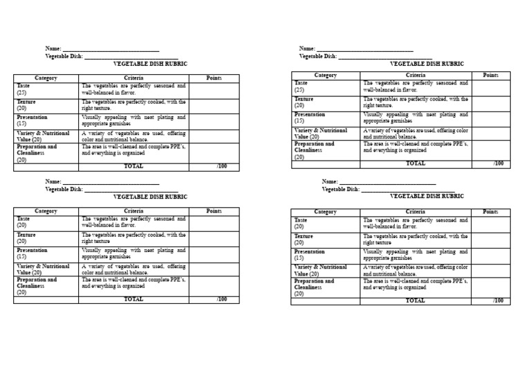Vegetable Dish Rubric | PDF | Foods | Cuisine