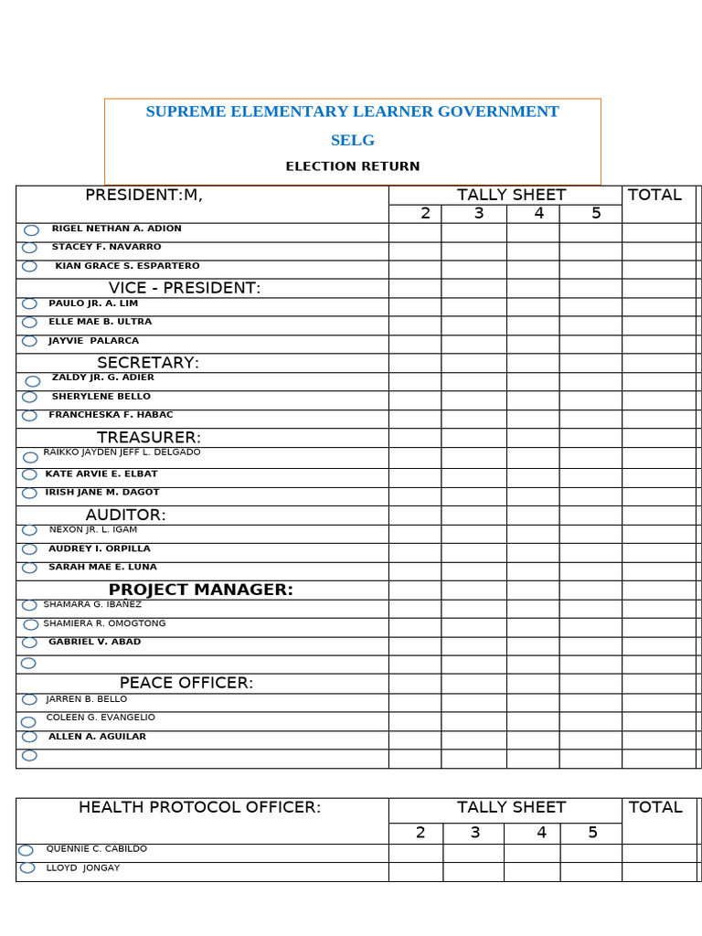 SELG Election Results | PDF