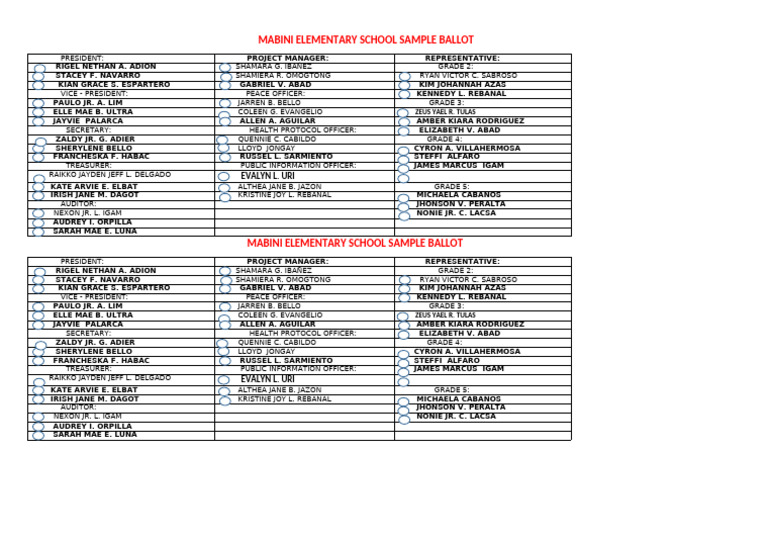 Mabini Elementary School Election Ballot | PDF