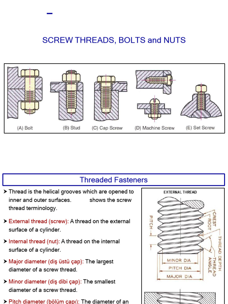 Me 205 Machine Shop Theory Practices Activity 2 | PDF | Screw | Machines