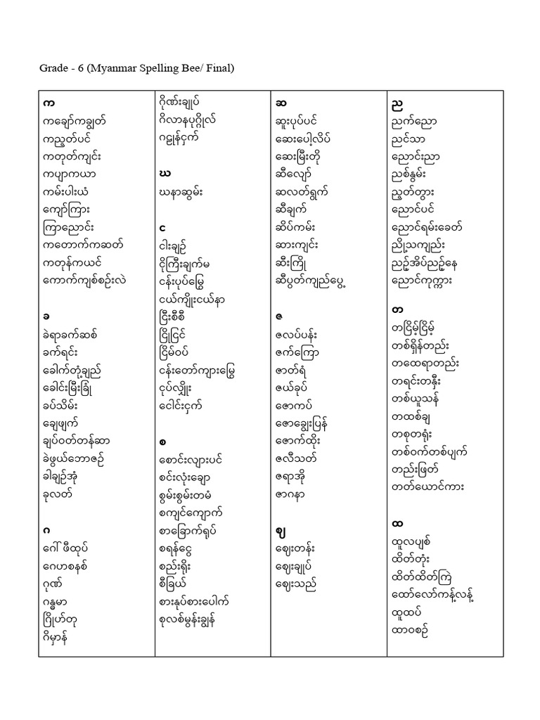 G-6 Spelling Bee Myanmar | PDF