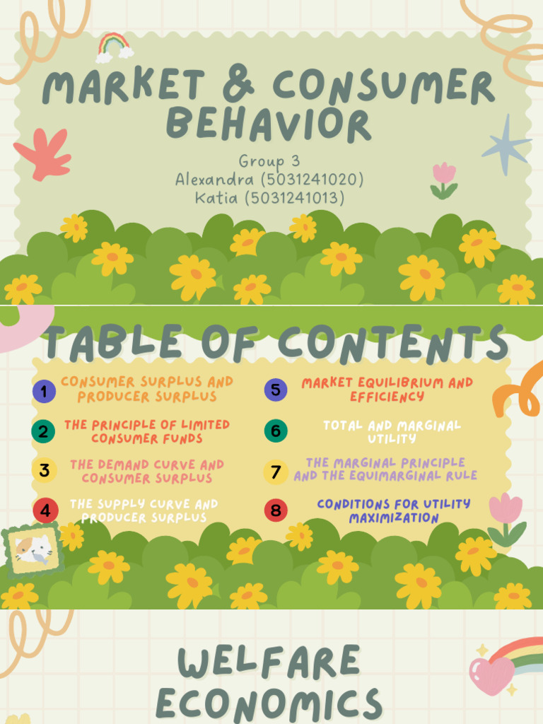 Market and Consumer Behavior | PDF | Economic Surplus | Economic ...