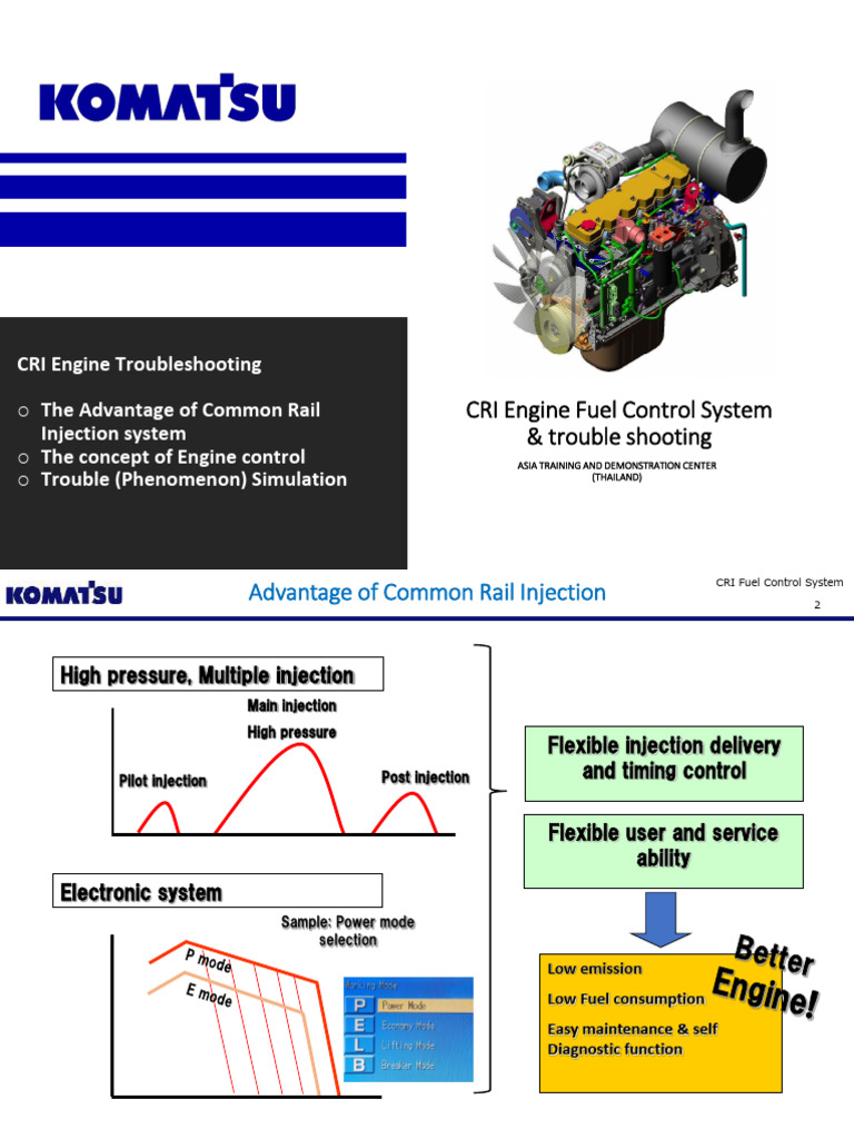Engine - CRI Troubleshooting | PDF | Throttle | Fuel Injection