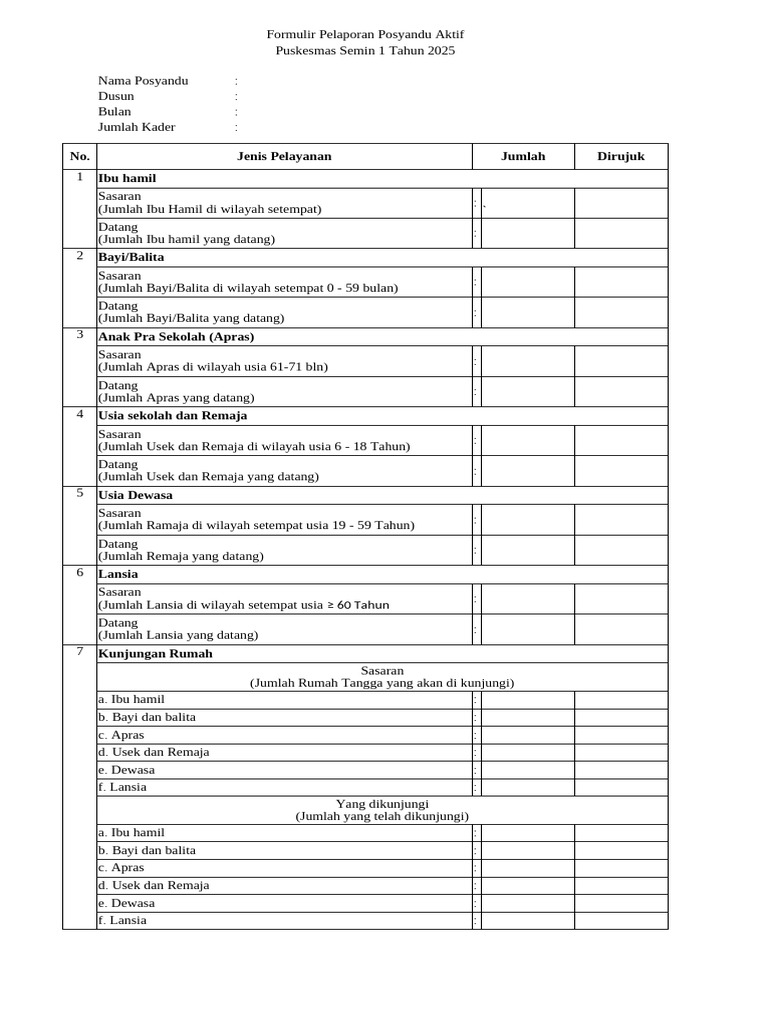 Form Laporan Posyandu Aktif | PDF