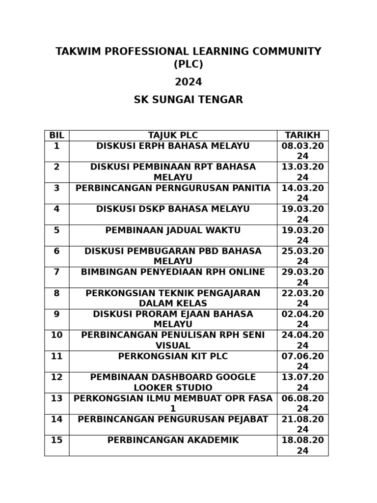 Takwim PLC 2024 | PDF