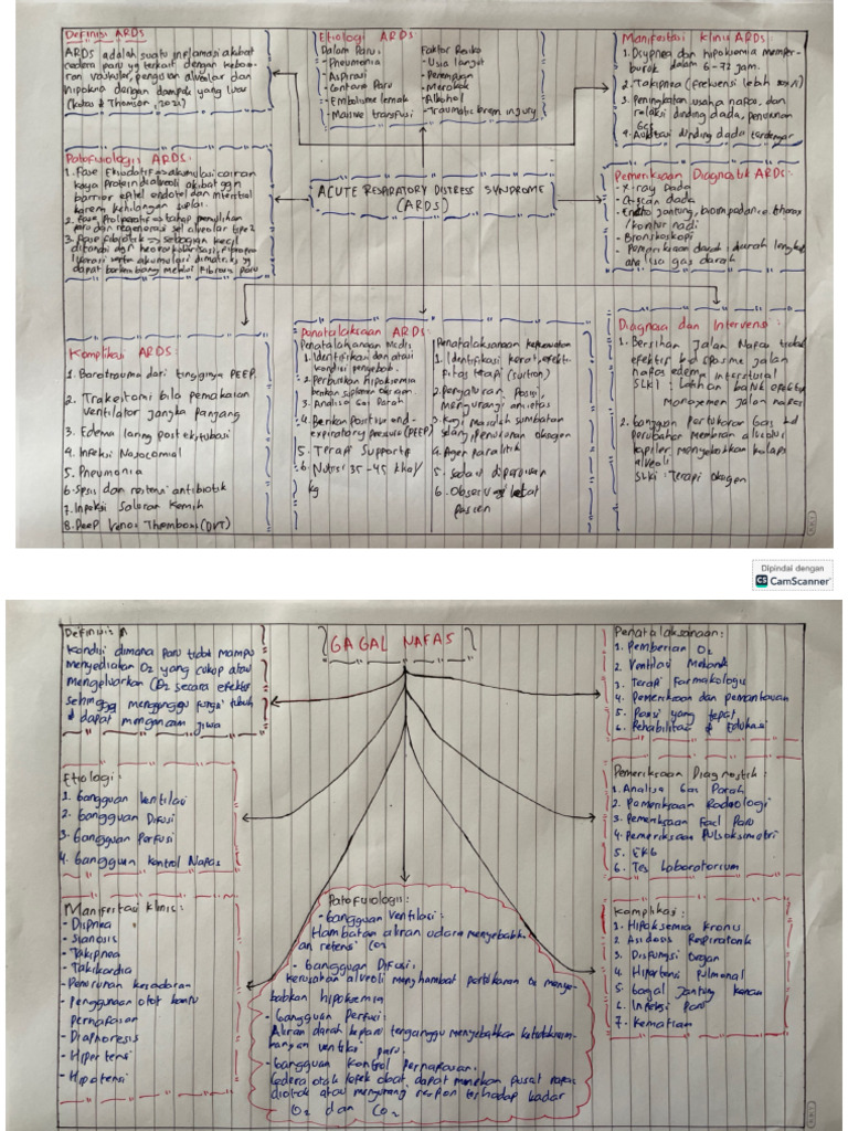 10.fajar Kurniawan - 223310930 | PDF