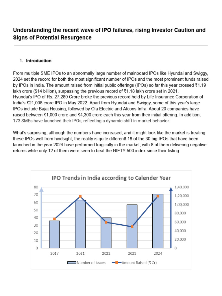 Understanding The Recent Wave of IPO Failures, Rising Investor Caution ...
