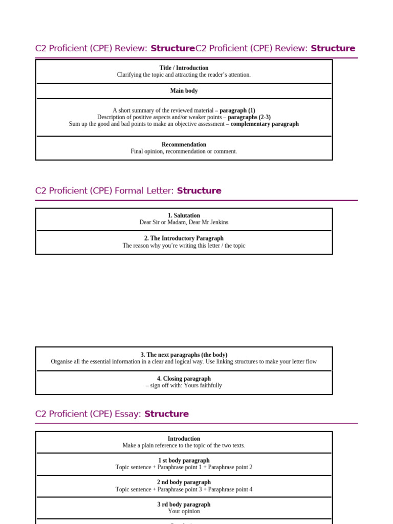 C2 Proficient Exam Structure Guide | PDF | Paragraph
