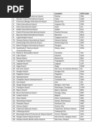 IATA Codes Philippines Full | PDF