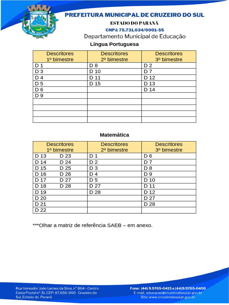 Cronograma Simulados SAEB 2025 - DeSCRITORES | PDF