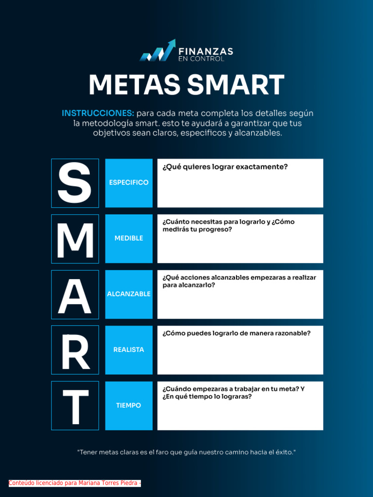 Metas SMART y Reprogramación Financiera | PDF