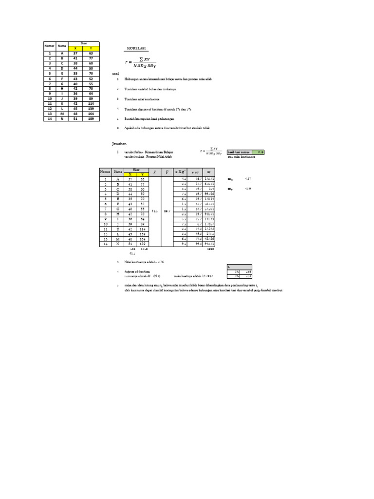 Tugas Statistika Al-Ihsan 2024 - Ahlan Ghanim Zulhilmi | PDF
