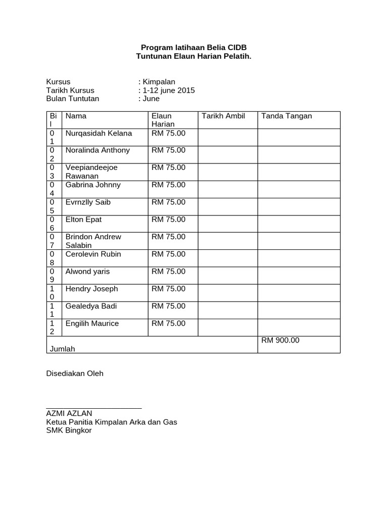 Program latihaan Belia CIDB | PDF