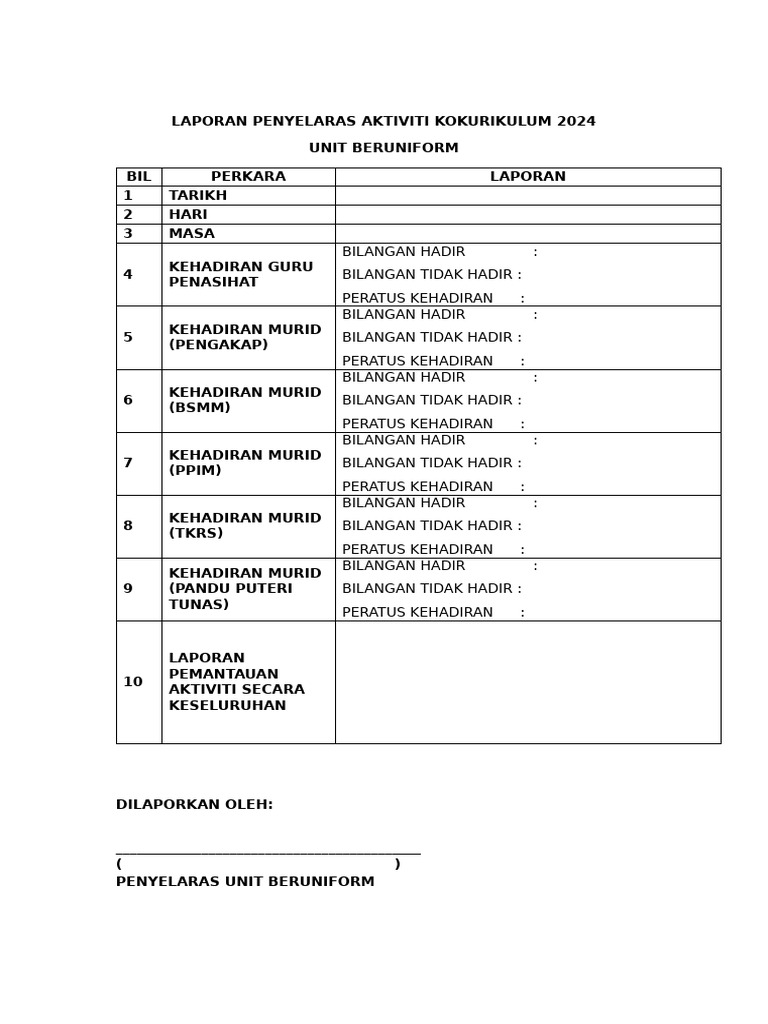 Laporan Kehadiran Kokurikulum 2024 | PDF