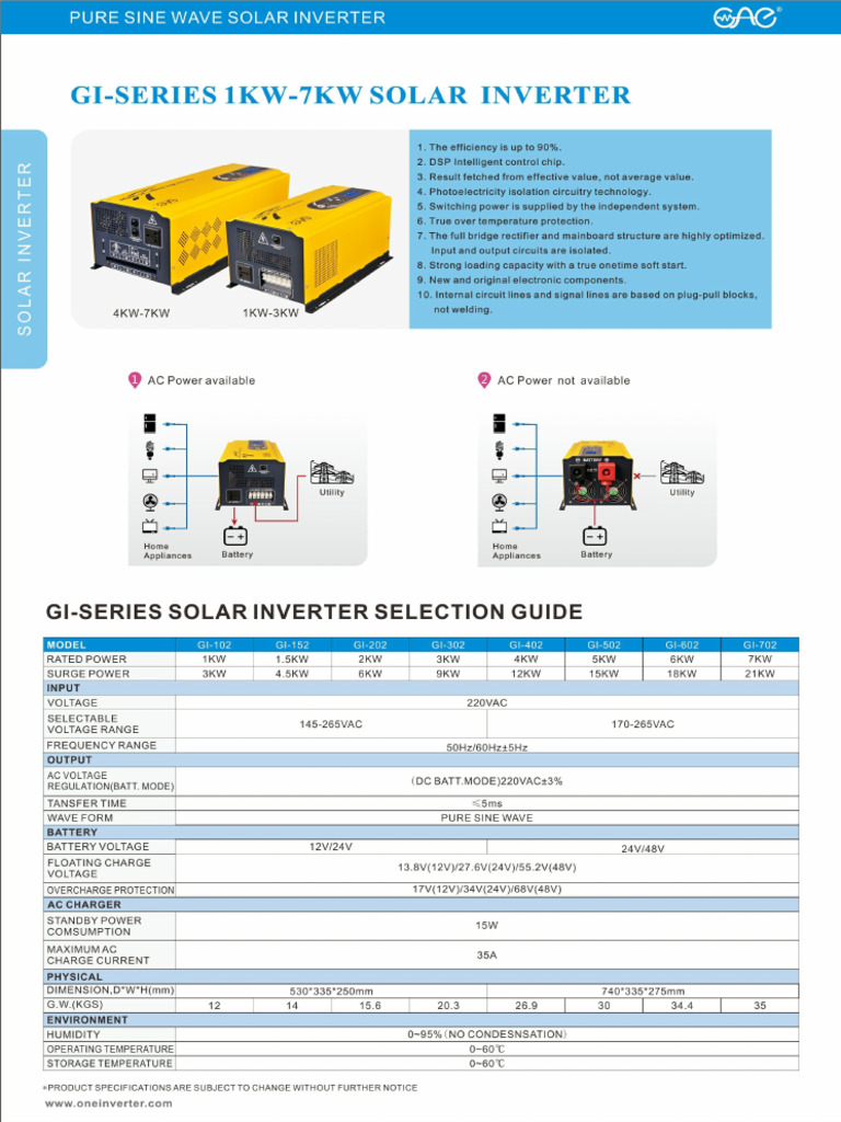 modified-square-wave-inverterxa | PDF