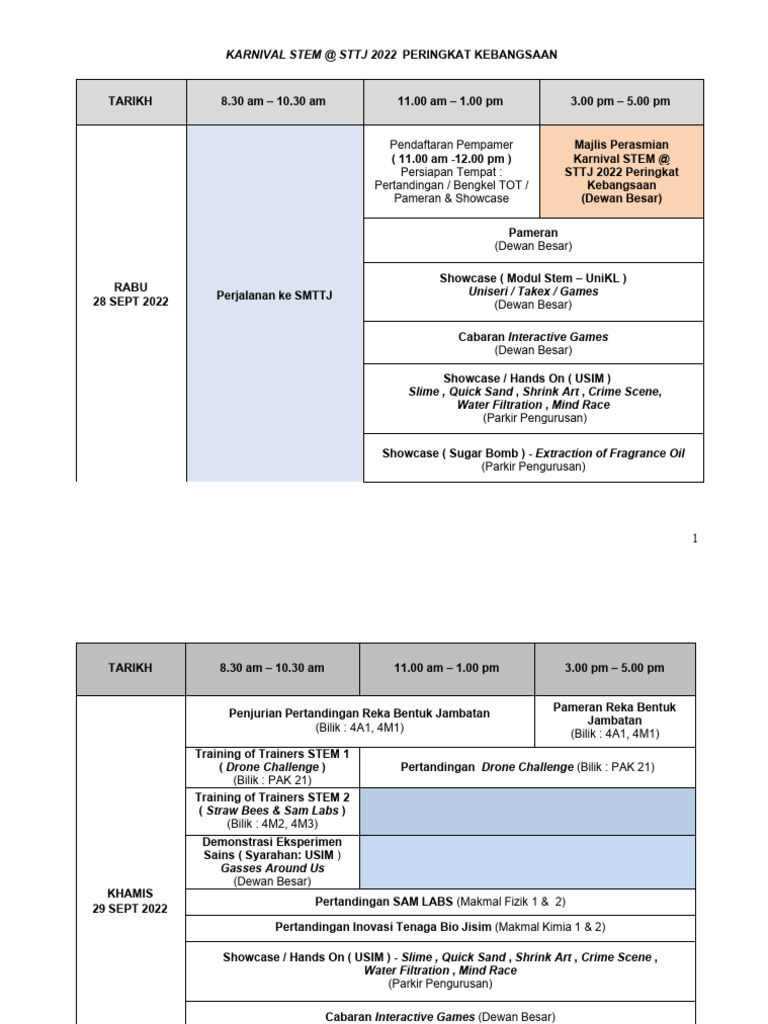 Karnival STEM STTJ 2022 Agenda | PDF