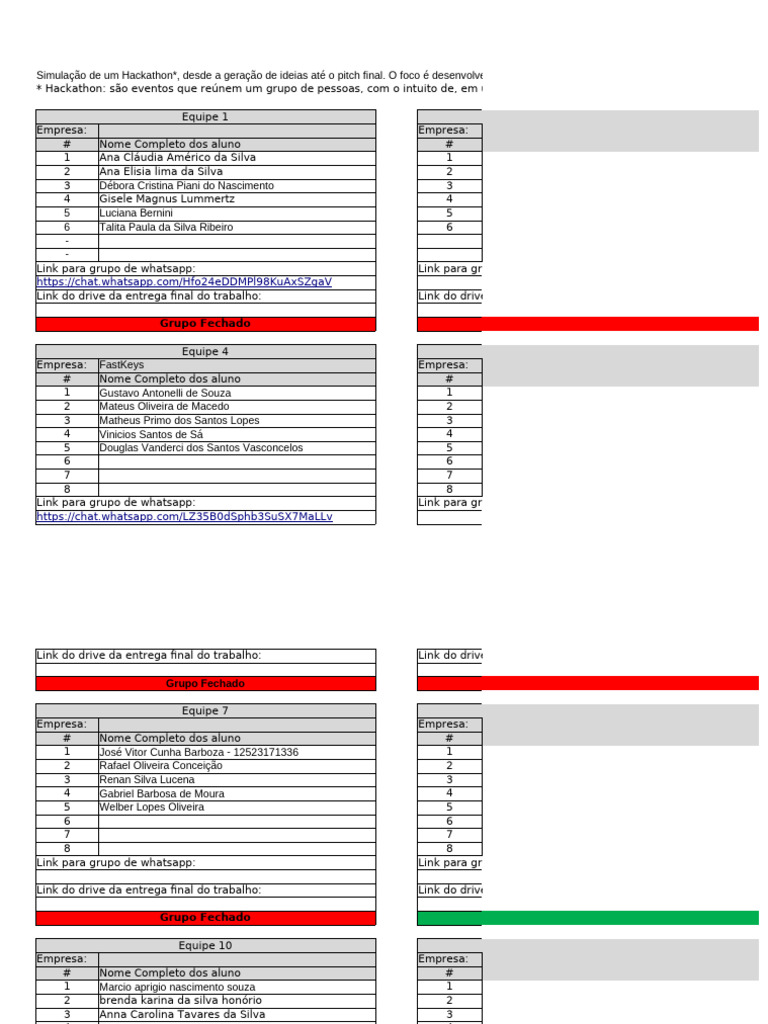 A3 - Inov Sust e Comp Empr 2025.1 | PDF