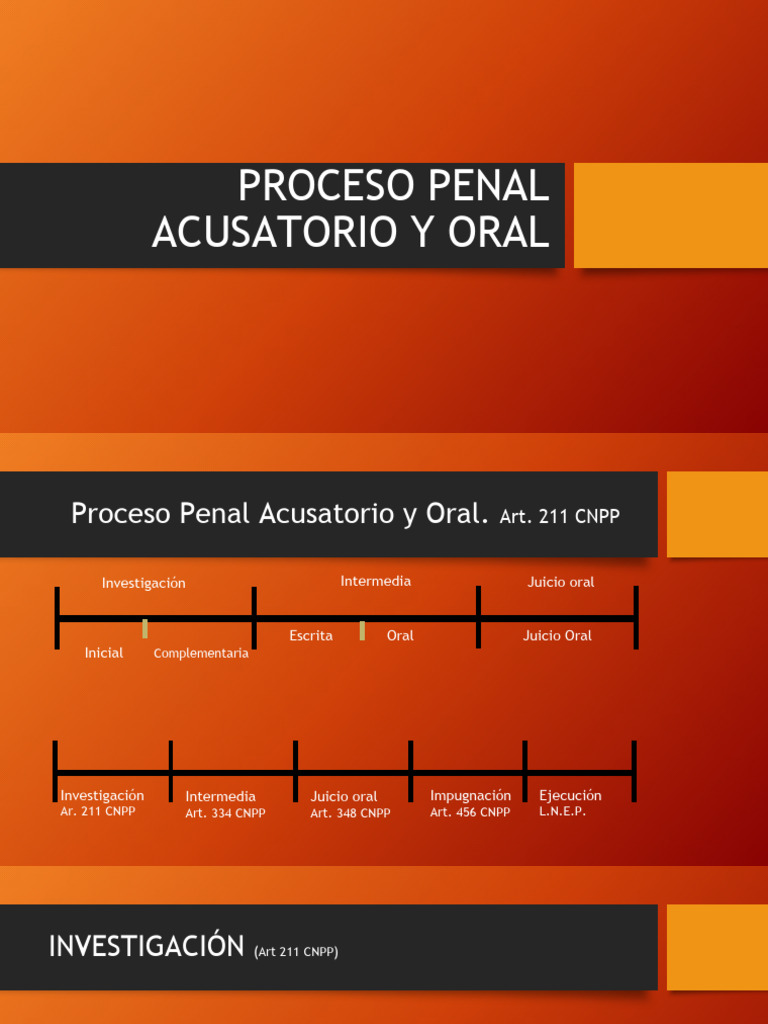 Etapas Del Proceso Penal Acusatorio y Oral | PDF | Justicia penal | Crimen y violencia
