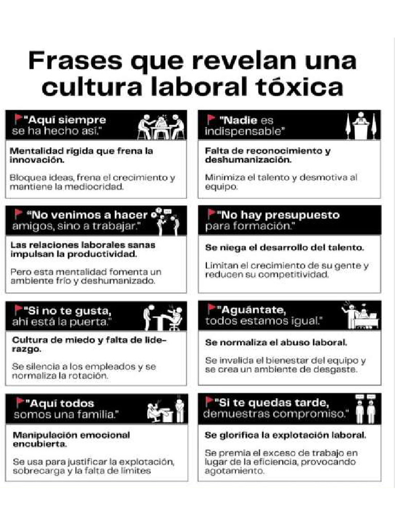 Frases Que Revelan Una Cultura Laboral Toxica | PDF