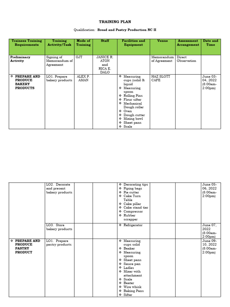 Form5 Training Plan | PDF | Cakes | Bakery