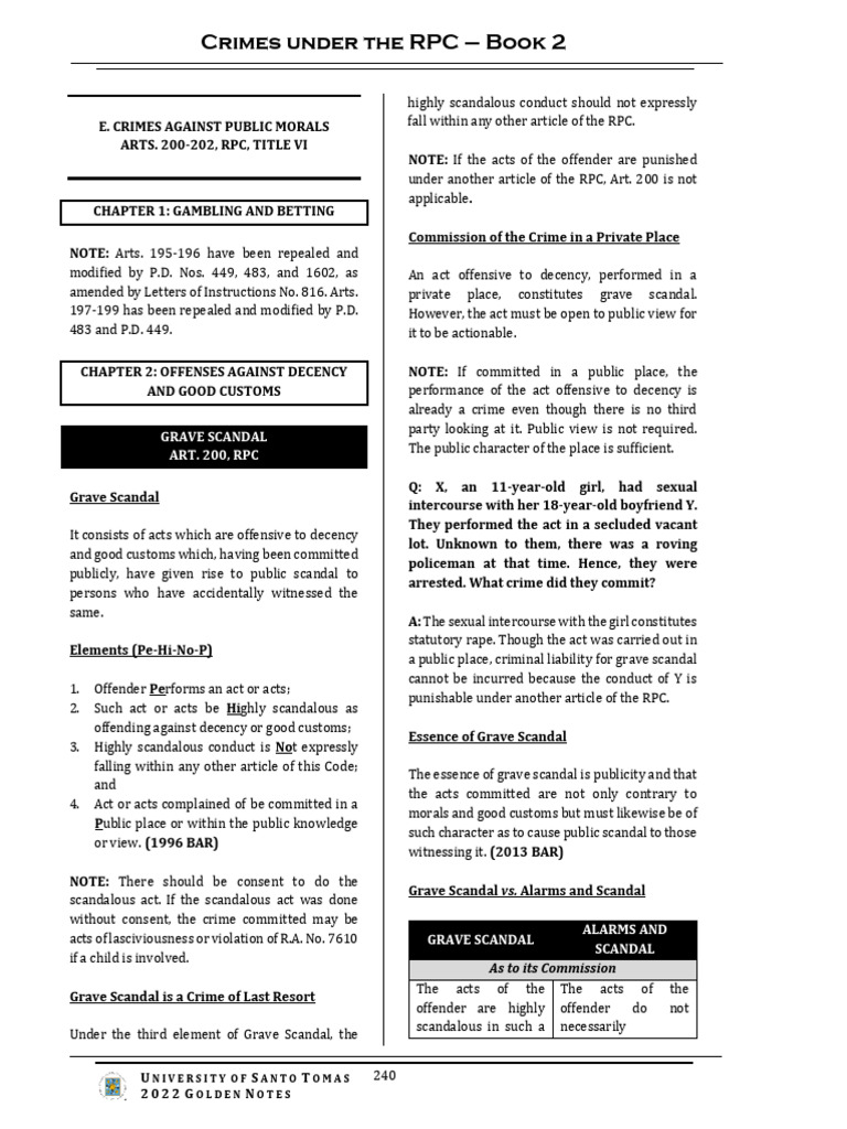 Crimes Against Public Morals Overview | PDF | Obscenity | Crimes