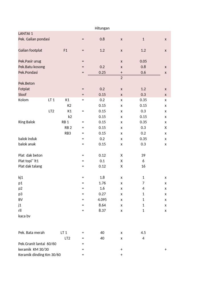 RAB INTERIOR TOKO Pak Zein Plafon PVC tmbhn MDF | PDF