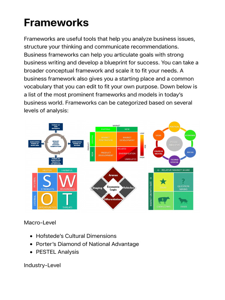 Business Frameworks Overview | PDF | Competitive Advantage | Business Intelligence