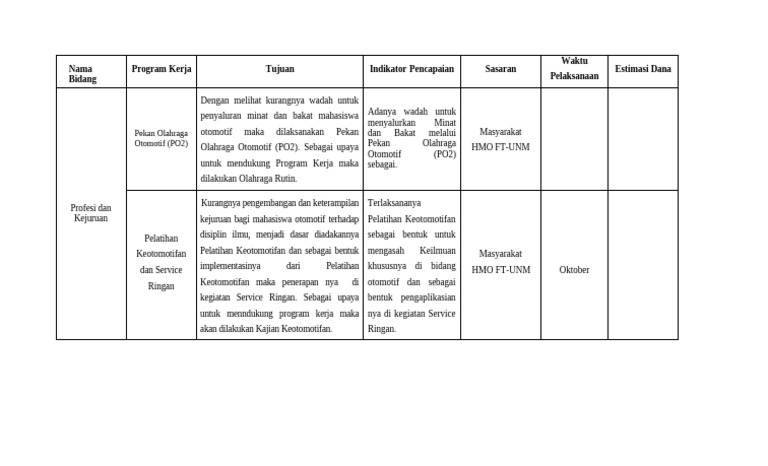 Revisi Matriks Proker Bidang II | PDF
