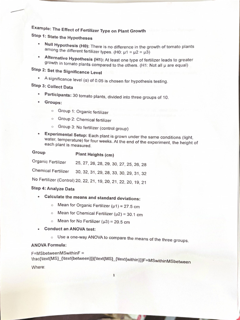 Example The Effect of Fertilizer Type On Plant Growth | PDF