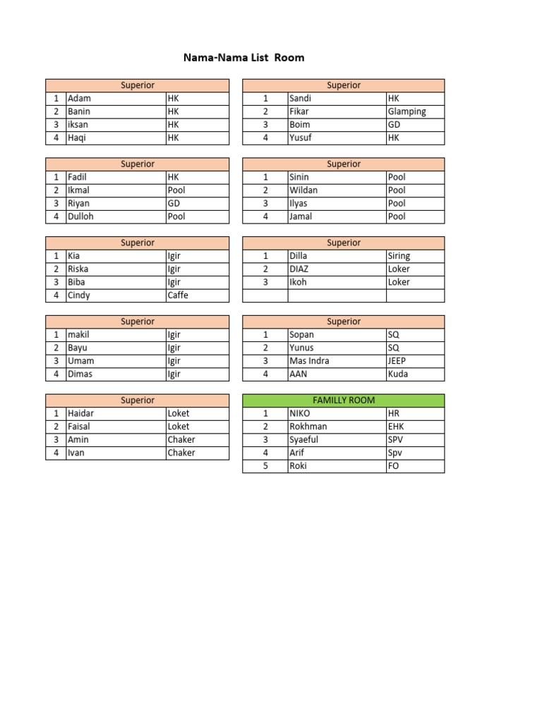 Room List | PDF