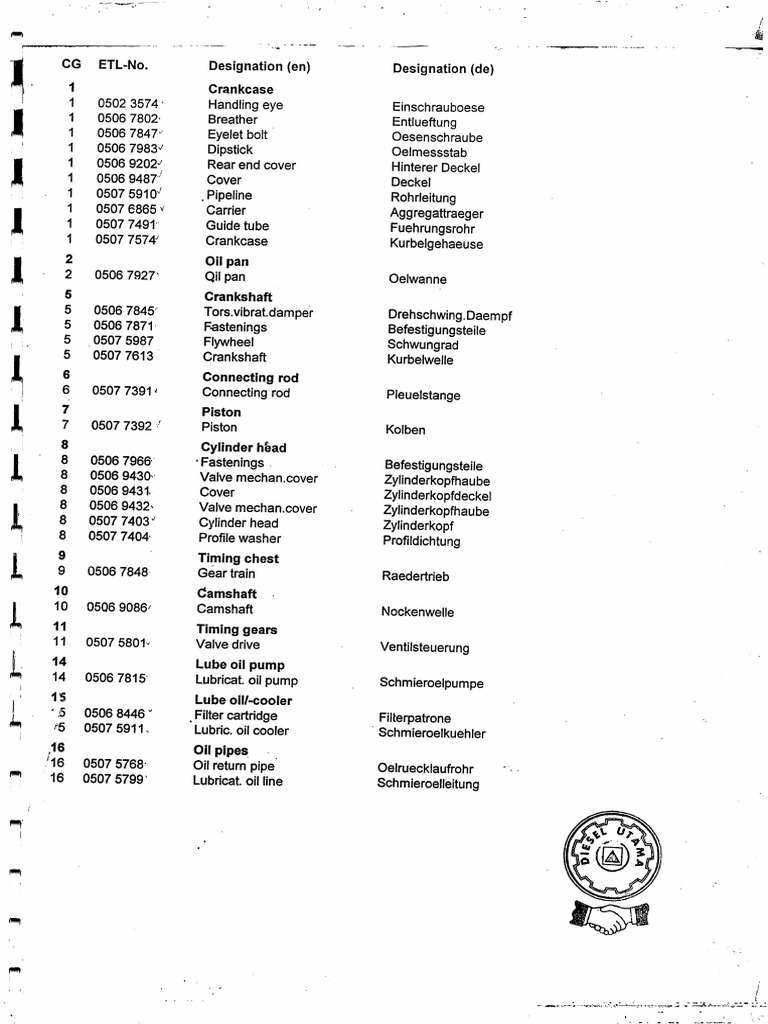 Deutz BF 6M CP LAG Babo Parts Catalog | PDF