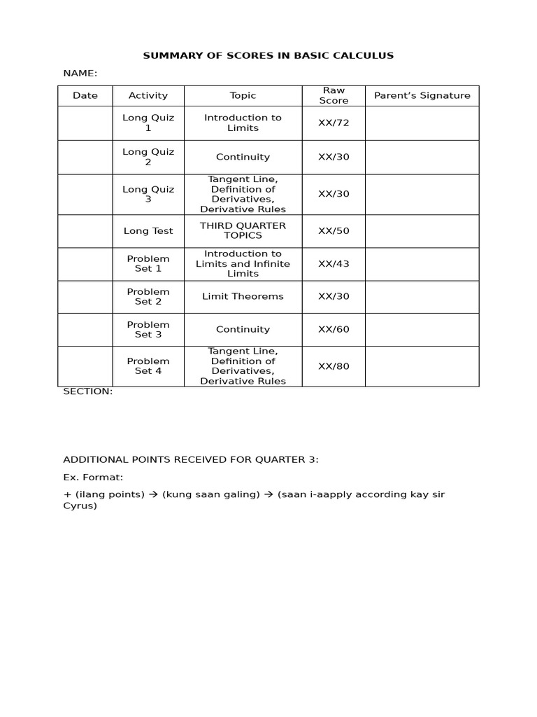 Basic Calculus Summary Template | PDF