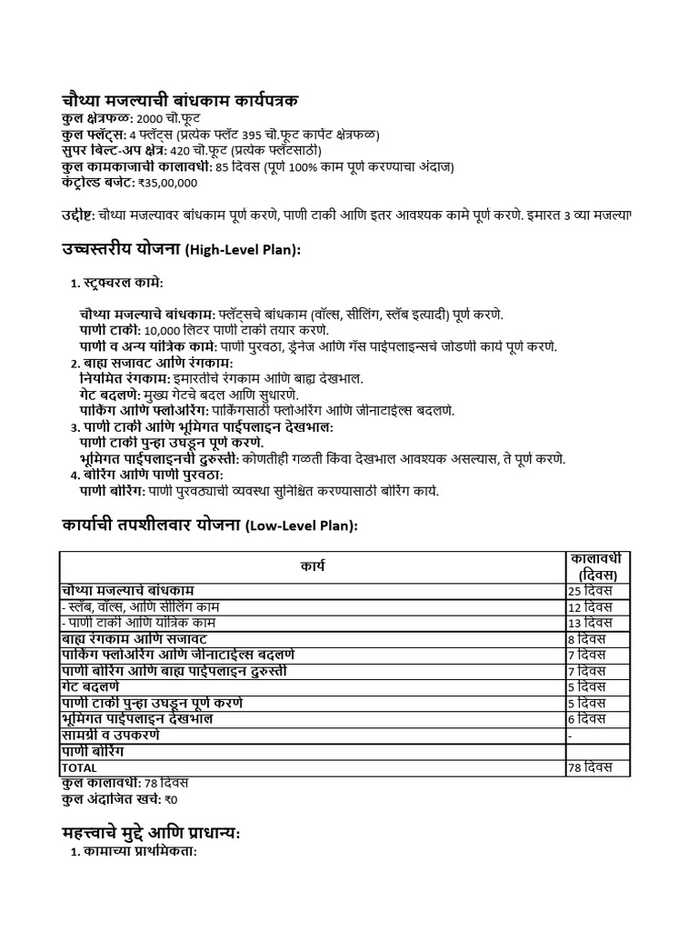 HLD & LLD of The Construction | PDF