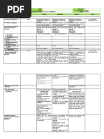 Salitang Inuulit at Salitang Tambalan (7 Worksheets) | PDF