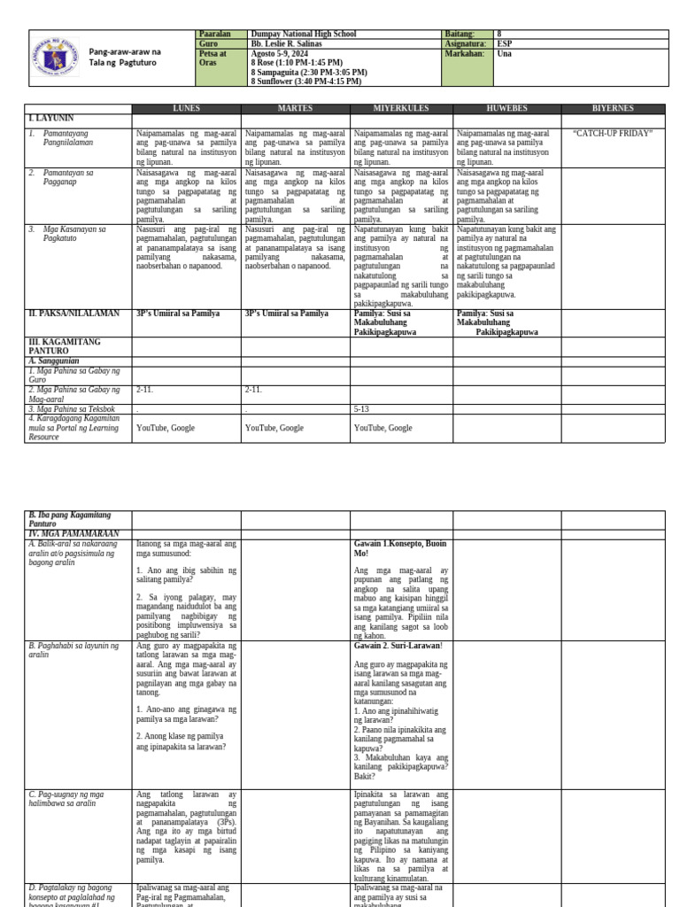 Esp-Week2-Q1-Dll-Impluwensyang Hatid NG Pamilya-24 | PDF