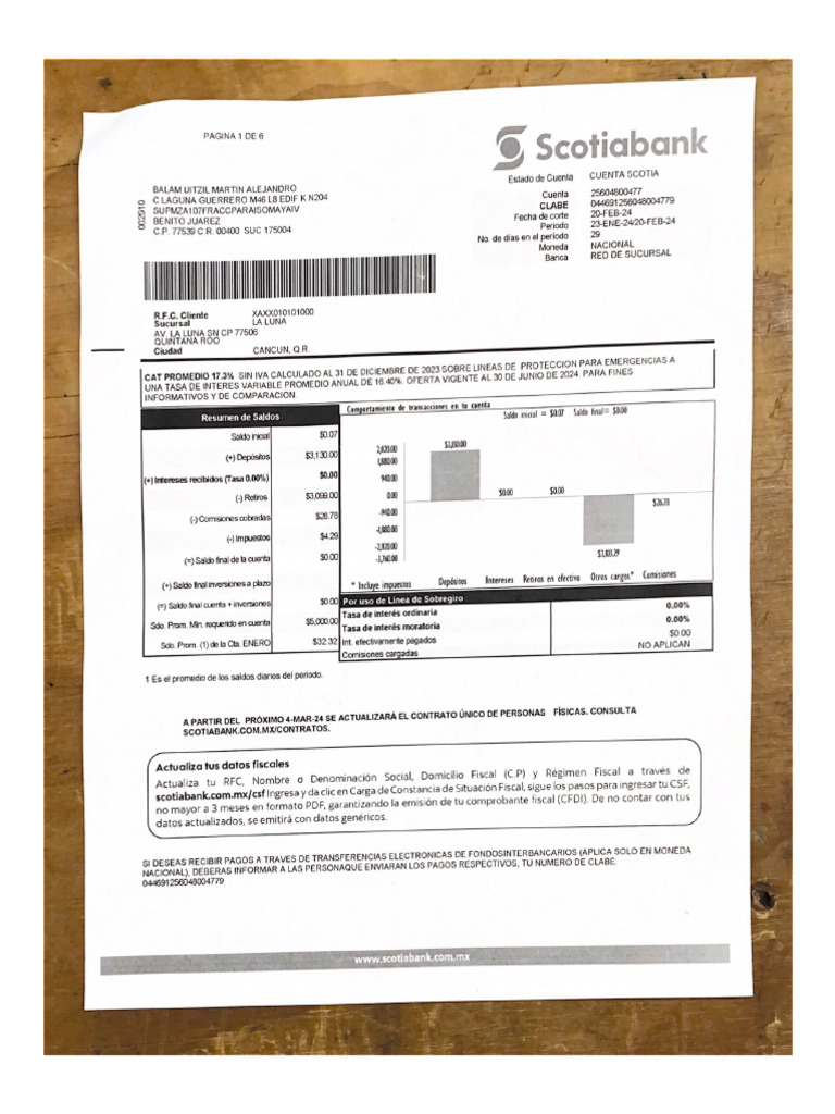 Alejandro Cuenta | PDF
