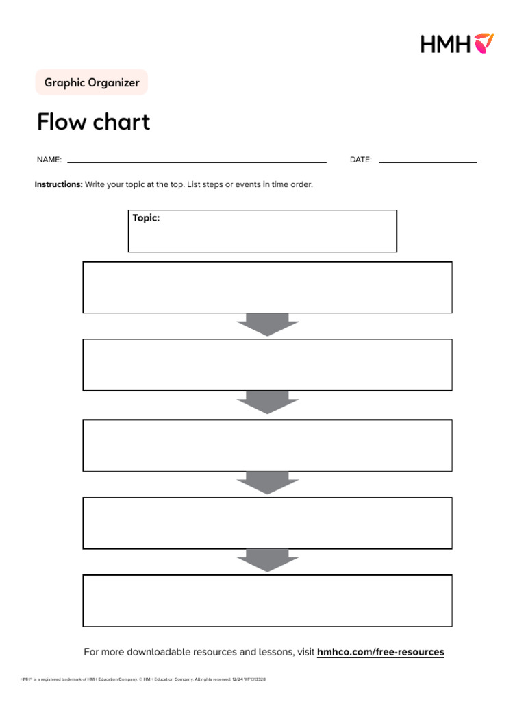 HMH Graphic Organizer Flow Chart | PDF