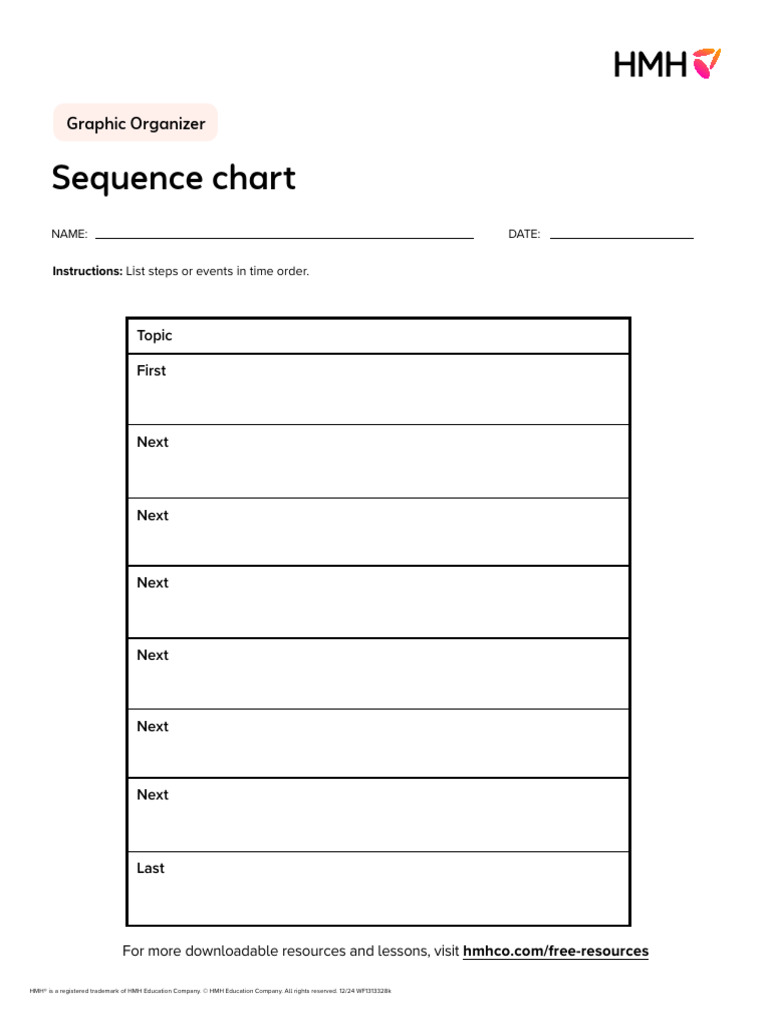 HMH Graphic Organizer Sequence Chart | PDF