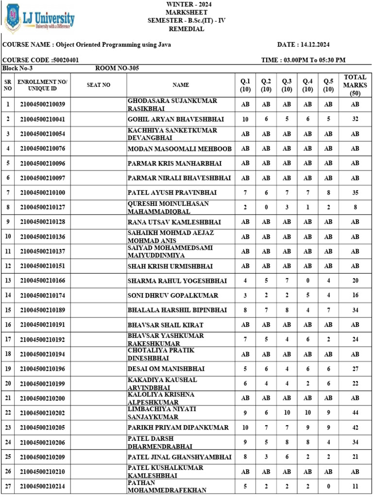 Winter-2024 - Oopj Marksheet - Room No-305 | PDF