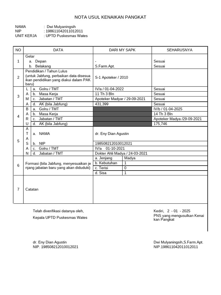 FORMAT NOTA USUL KENAIKAN PANGKAT (untuk KP STRUKTURAL, FUNGSIONAL, PELAKSANA_STAF) | PDF
