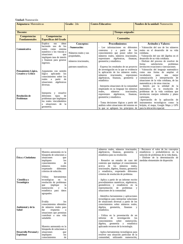 2do Planificaci粍 de Matem糞ica Con La Nueva Adecuaci粍 Curricular | PDF | Número Real | Matemáticas