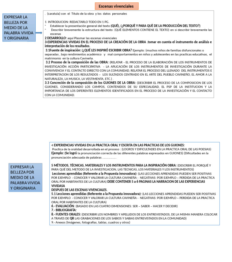 ESTRUCTURA DEL RESUMEN Lengua Originaria | PDF | Composiciones ...